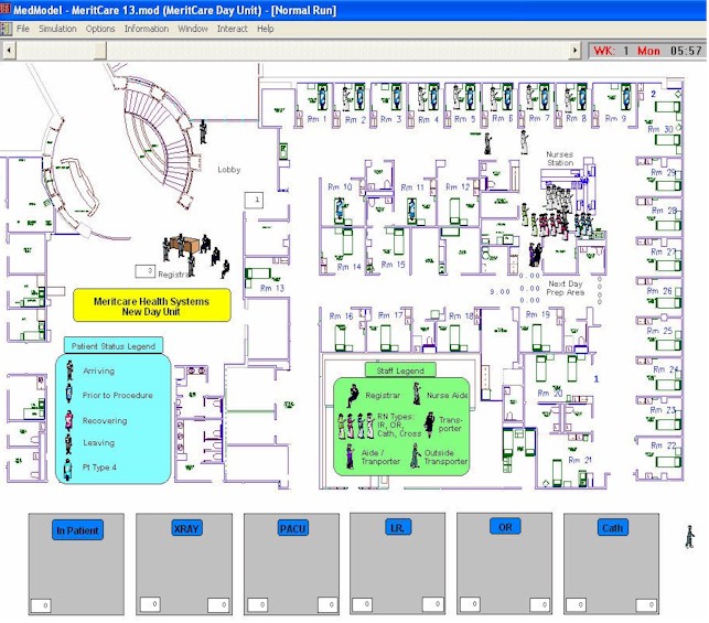 MeritCare Health System uses simulation to optimize integration of ...