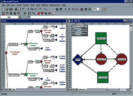 Procter and Gamble Uses @RISK and PrecisionTree World-Wide - Palisade